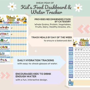Positive Discipline Support Chart | Restorative Practice | Healthy ...
