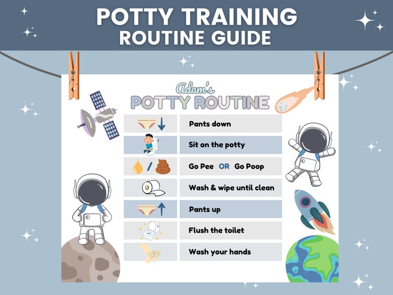 Editable Potty Training Chart | Potty Chart | Toilet Training Guide ...