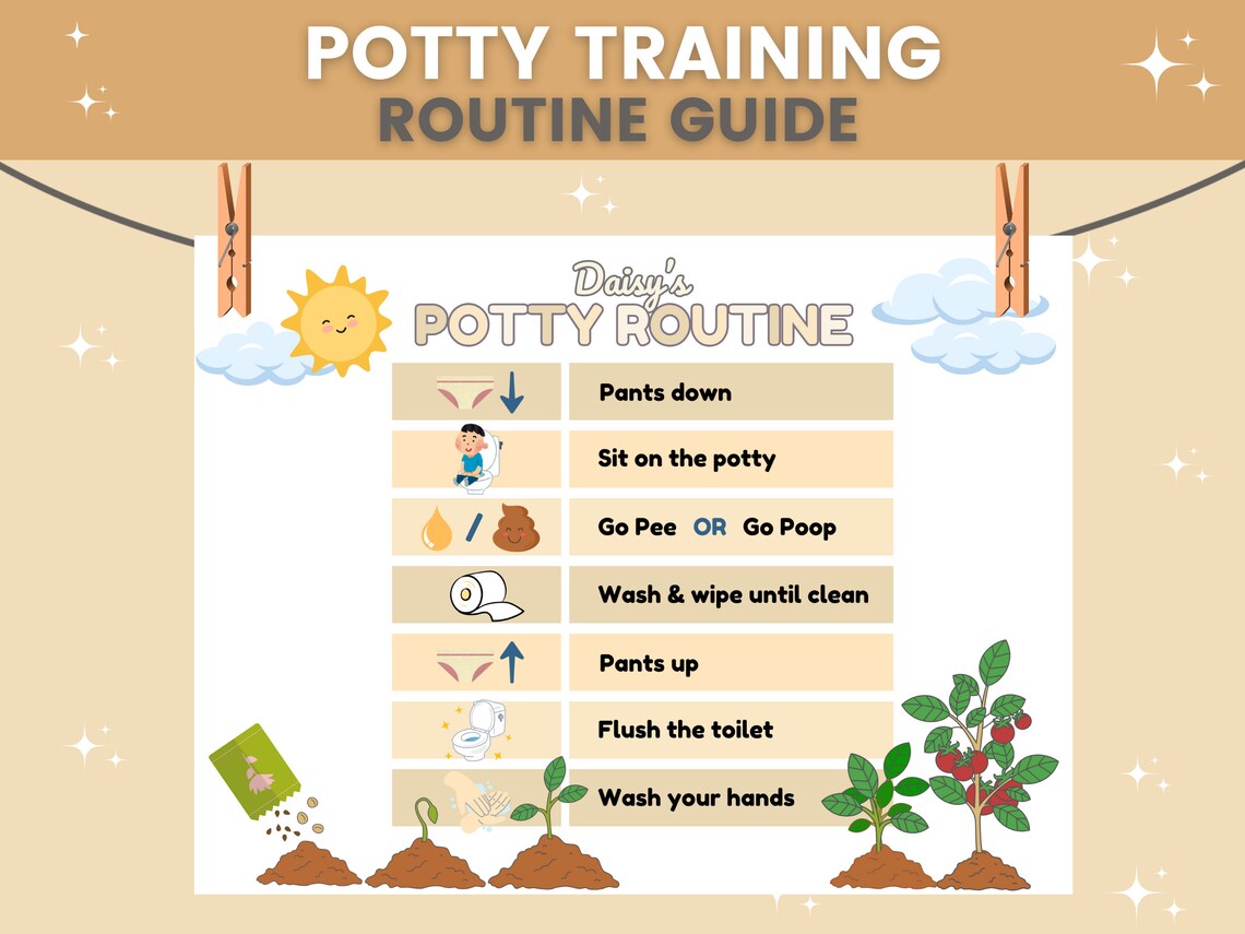 Editable Potty Training Chart Printable Potty Chart Toilet Training ...