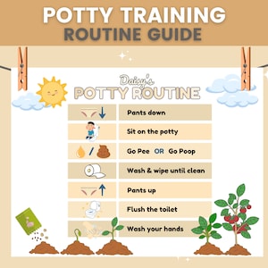 Editable Potty Training Chart | Printable Potty Chart | Toilet Training ...