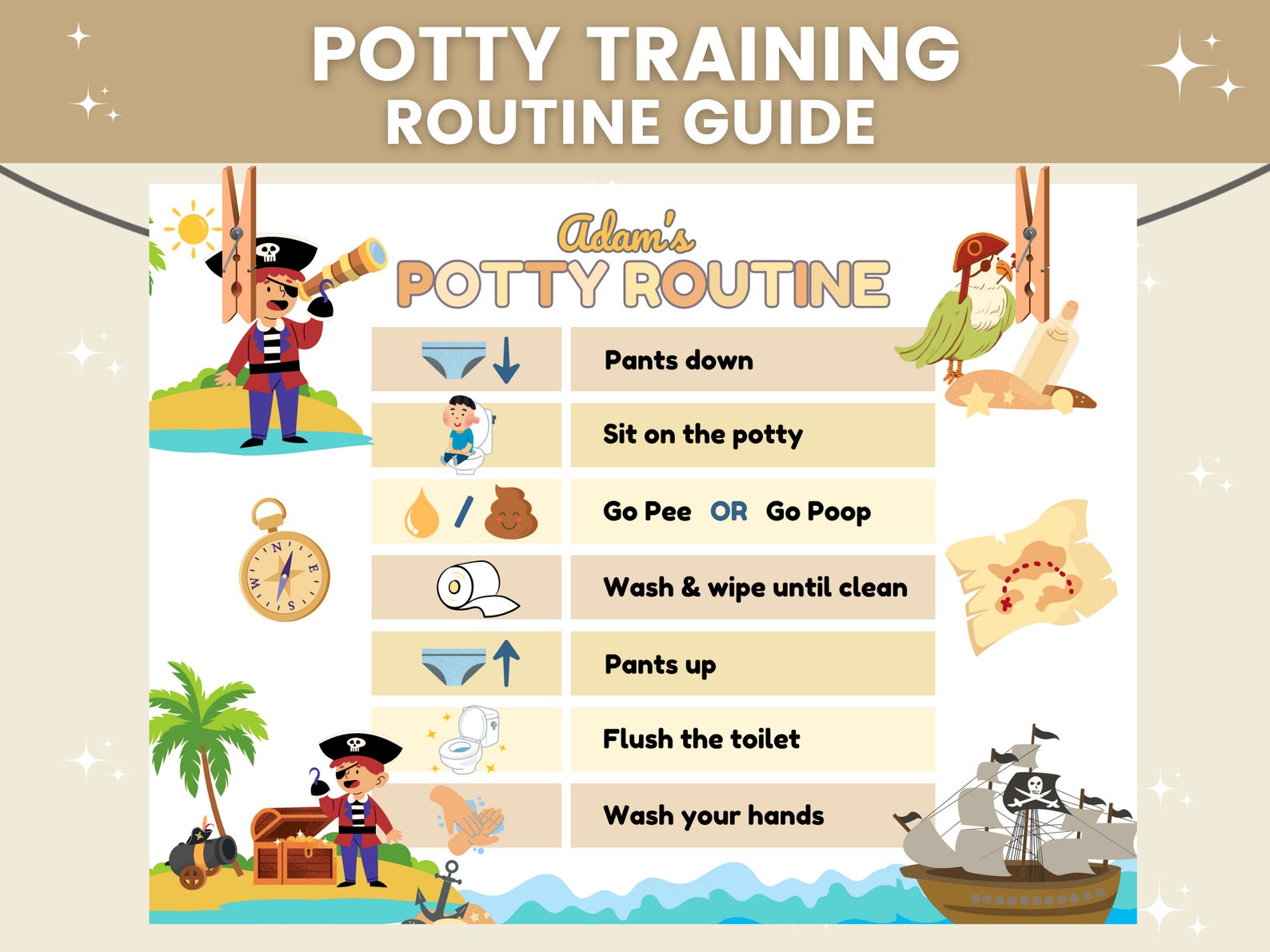 Editable Potty Training Chart | Potty Chart | Toilet Training Guide ...