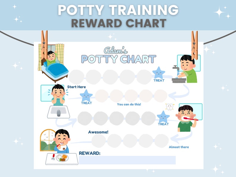 Editable Potty Training Chart | Printable Potty Chart | Toilet Training ...