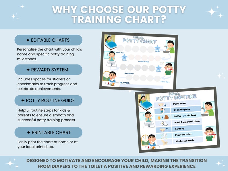 Editable Potty Training Chart | Printable Potty Chart | Toilet Training ...