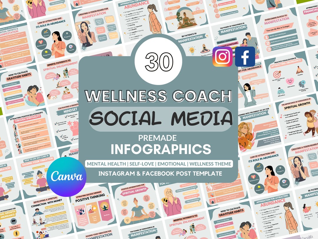 Wellness Coach Social Media Templates | 30 Editable Canva Infographics ...