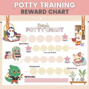 Editable Potty Training Chart | Printable Potty Chart | Toilet Training ...
