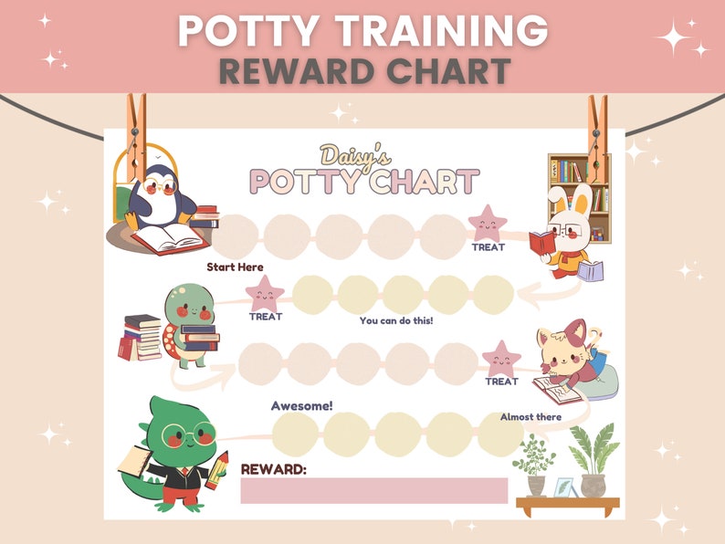 Editable Potty Training Chart | Printable Potty Chart | Toilet Training ...