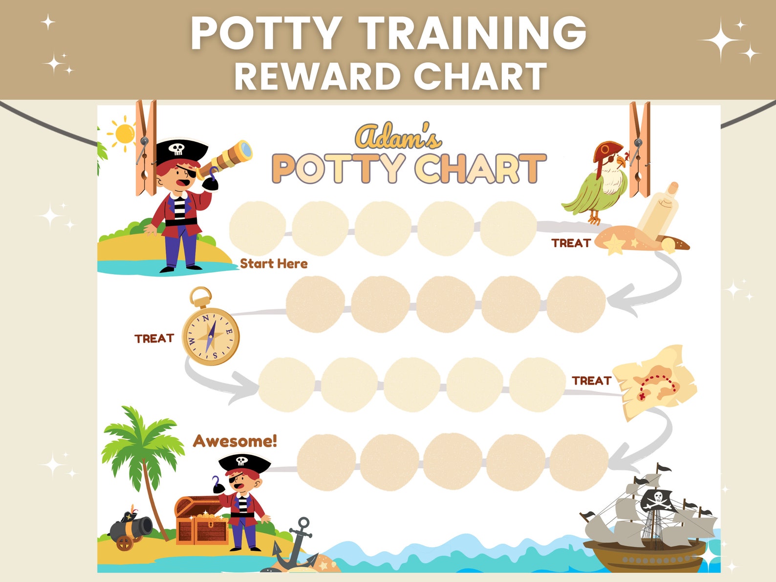 Editable Potty Training Chart | Potty Chart | Toilet Training Guide ...