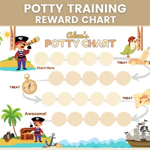 Editable Potty Training Chart | Potty Chart | Toilet Training Guide ...