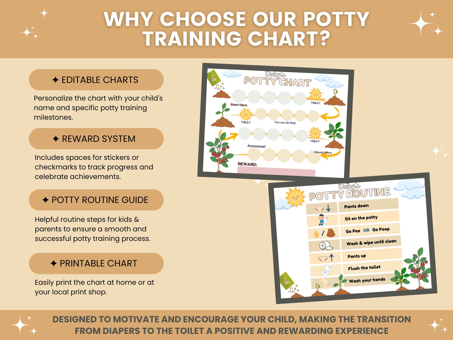 Editable Potty Training Chart | Printable Potty Chart | Toilet Training ...