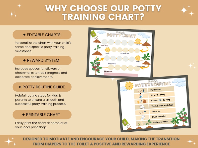 Editable Potty Training Chart | Printable Potty Chart | Toilet Training ...