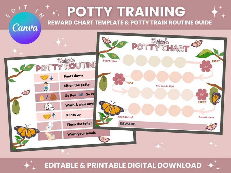 Editable Potty Training Chart | Printable Potty Chart | Toilet Training ...