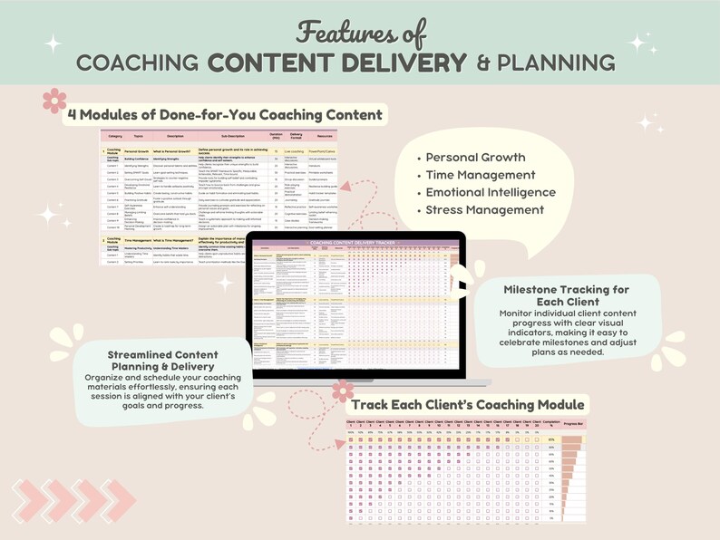 Client Management Coaching Tracker | Customer Onboarding Offboarding ...