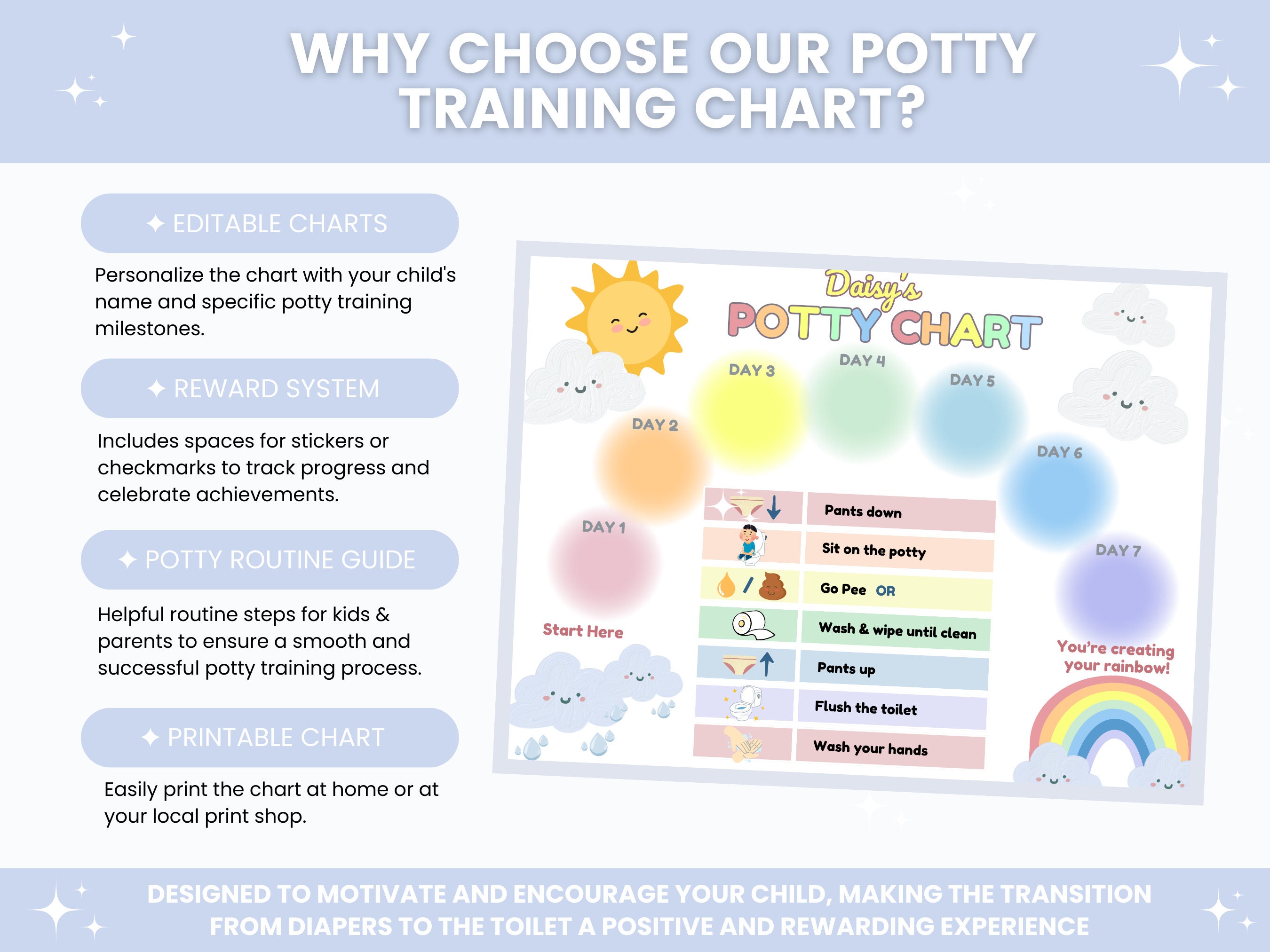 Editable Potty Training Chart | Printable Potty Chart | Toilet Training ...
