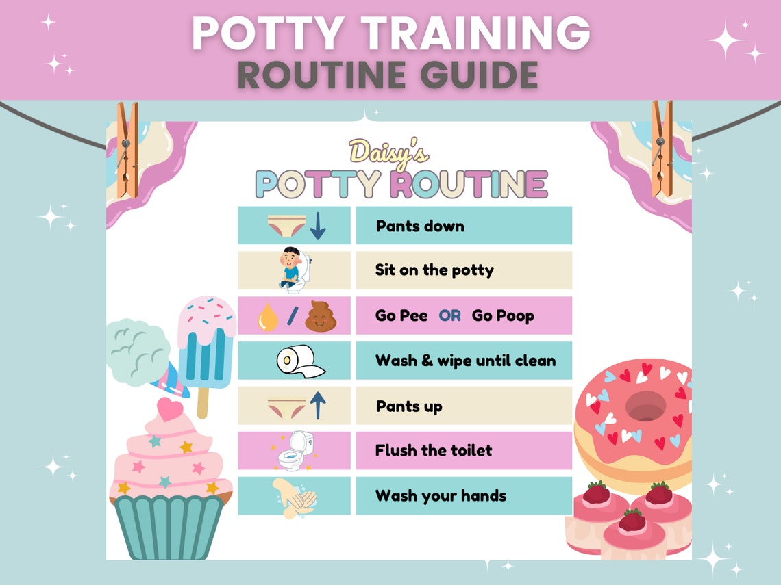 Editable Potty Training Chart | Printable Potty Chart | Toilet Training ...