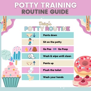 Editable Potty Training Chart | Printable Potty Chart | Toilet Training ...