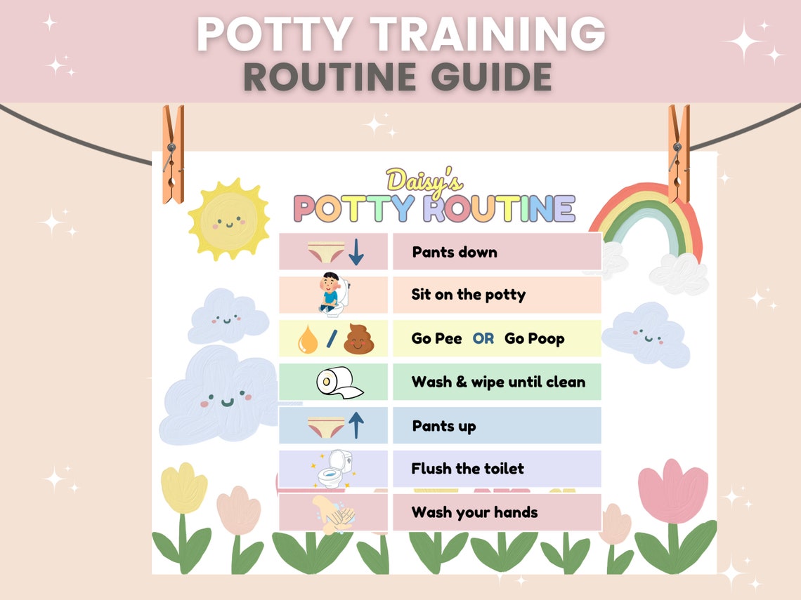 Editable Potty Training Chart | Printable Potty Reward & Sticker Chart ...