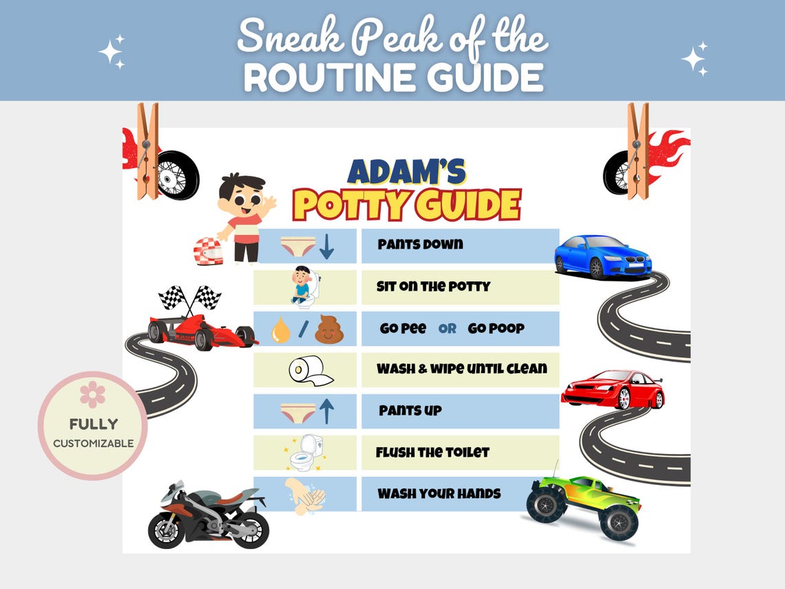 Editable Potty Training Chart | Printable Potty Chart | Toilet Training ...