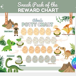 Editable Potty Training Chart | Dino Egg | Printable Potty Chart ...