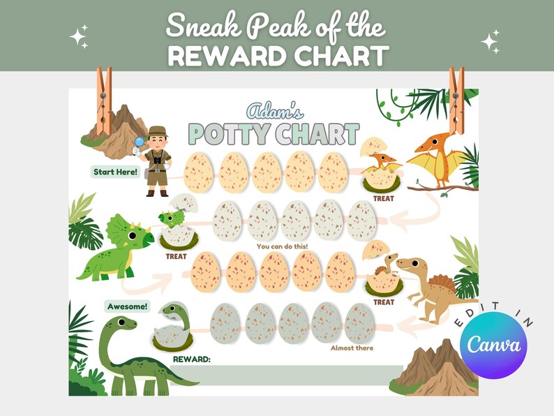Editable Potty Training Chart | Dino Egg | Printable Potty Chart ...