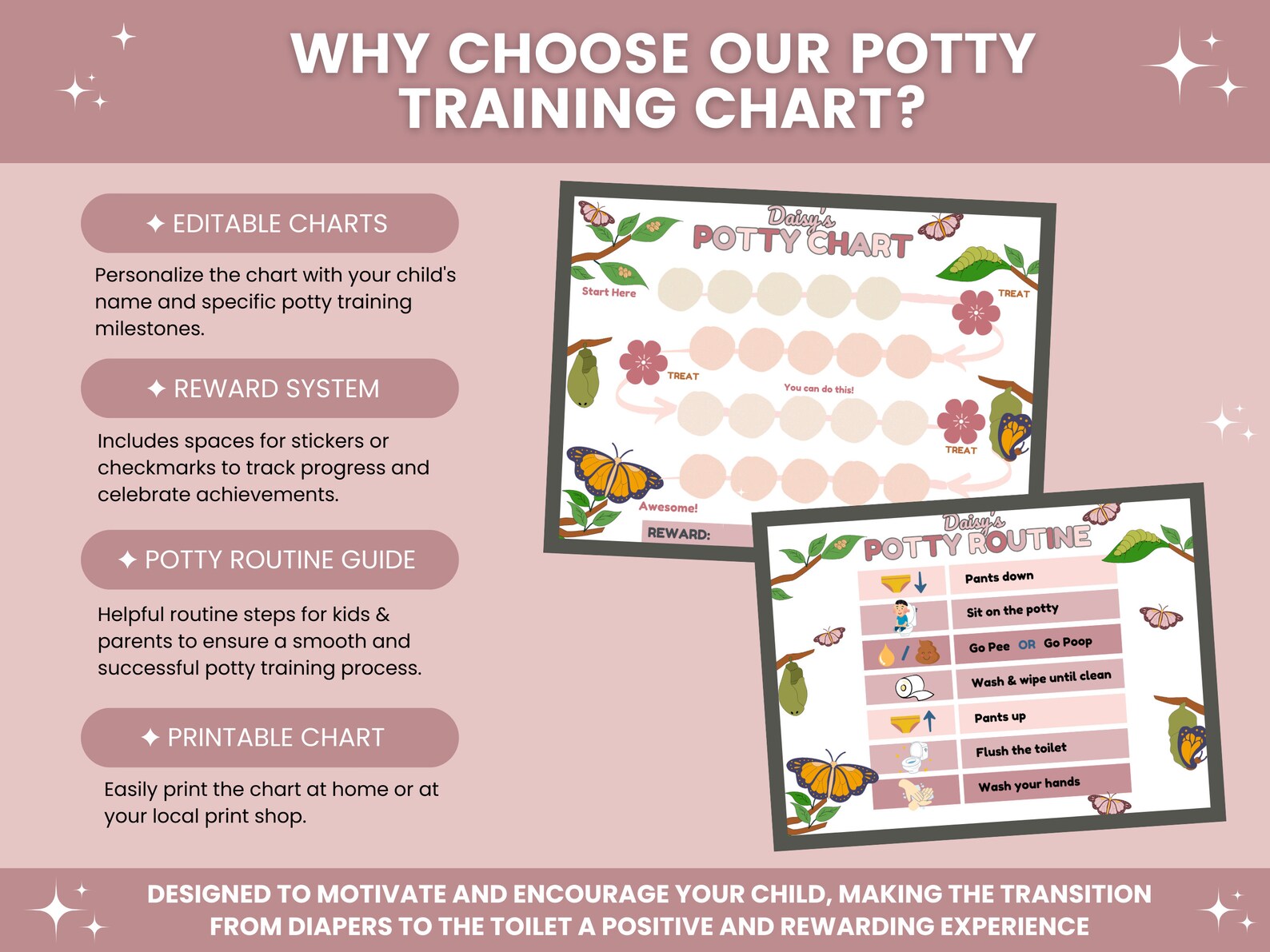 Editable Potty Training Chart | Printable Potty Chart | Toilet Training ...