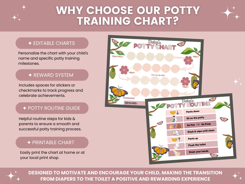 Editable Potty Training Chart | Printable Potty Chart | Toilet Training ...