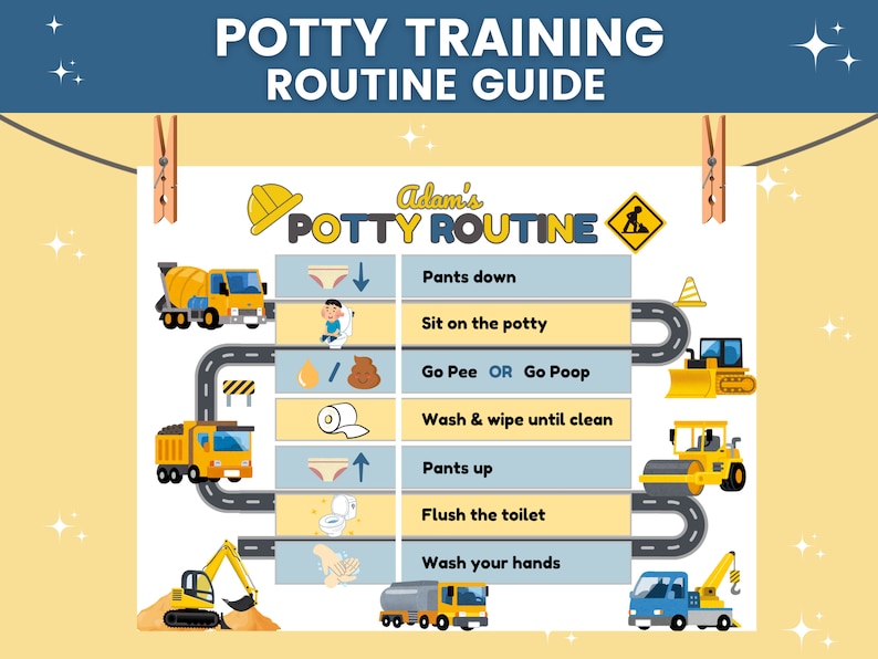 Editable Potty Training Chart | Printable Potty Chart | Toilet Training ...