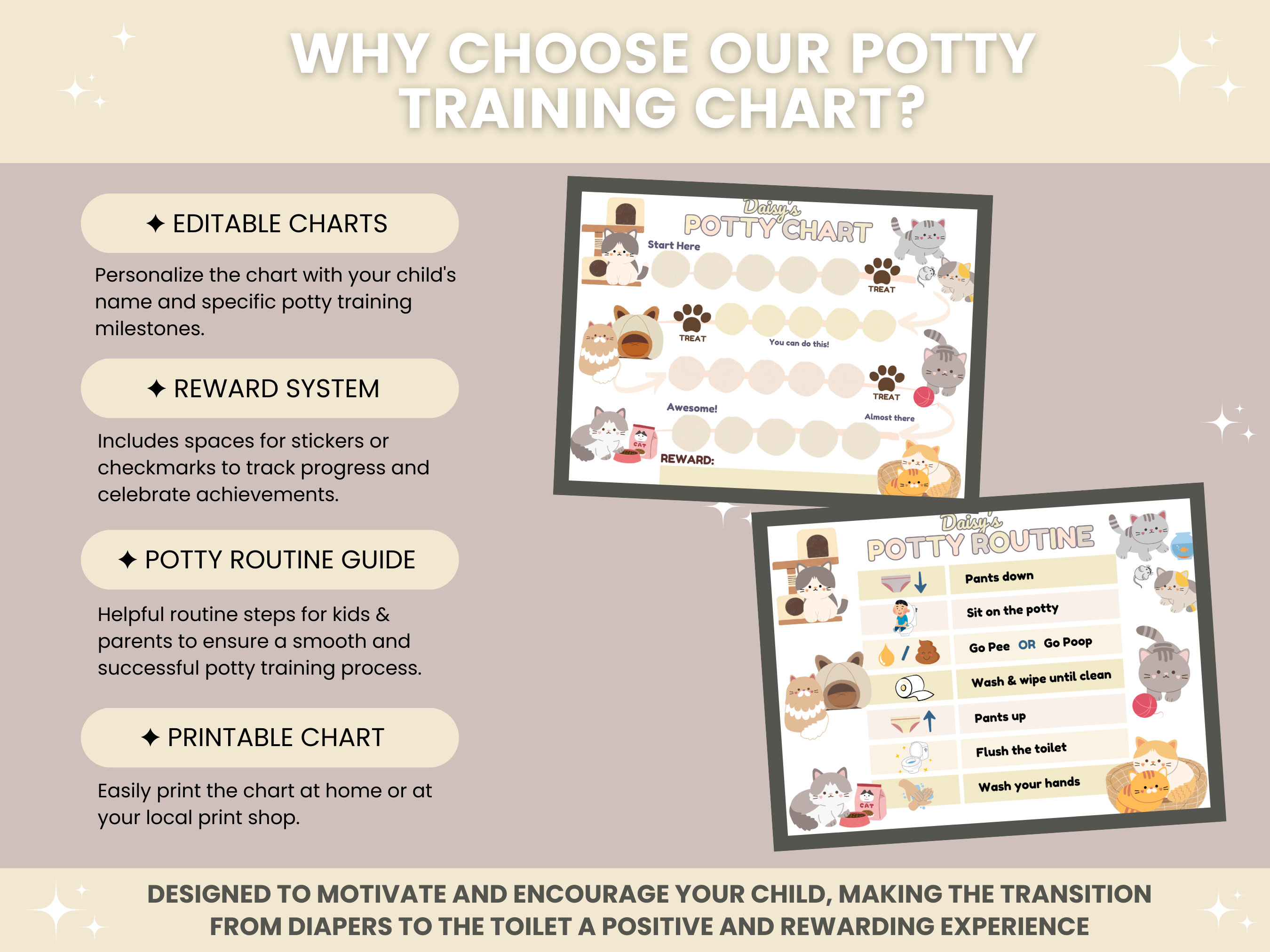 Editable Potty Training Chart | Printable Potty Chart | Toilet Training ...