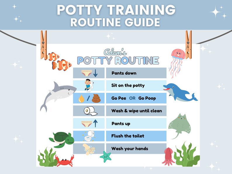 Editable Potty Training Chart | Potty Chart | Toilet Training Guide ...