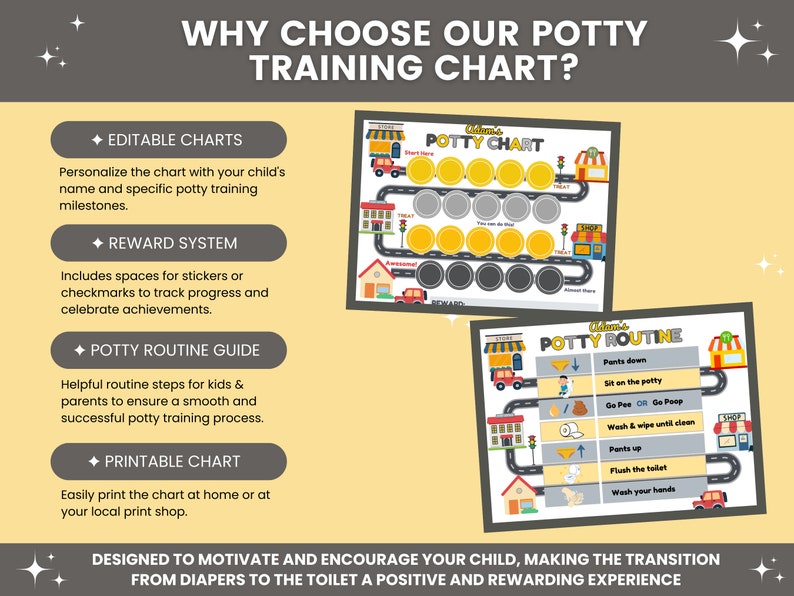 Editable Potty Training Chart | Printable Potty Chart | Toilet Training ...