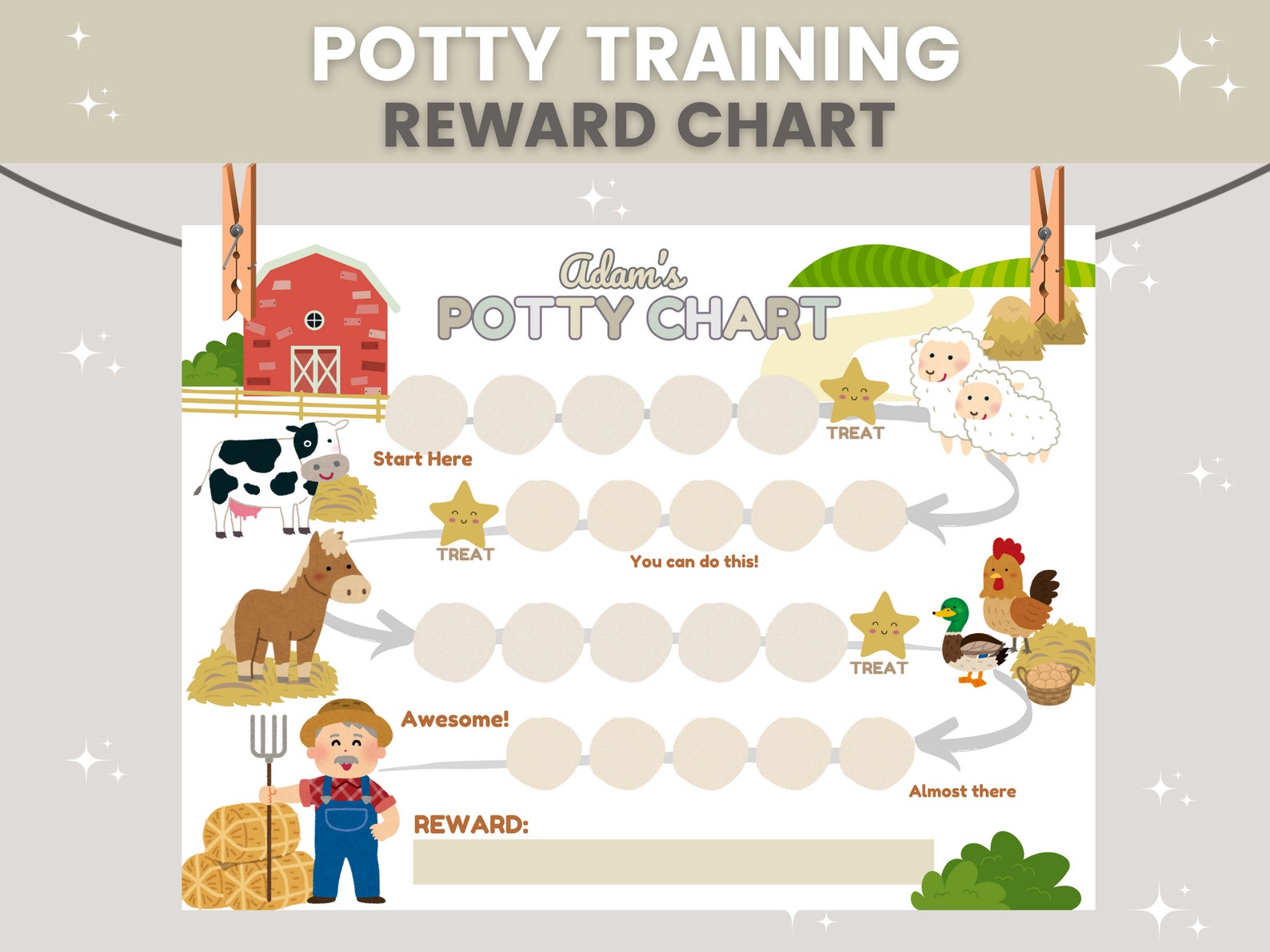Editable Potty Training Chart | Printable Potty Chart | Toilet Training ...