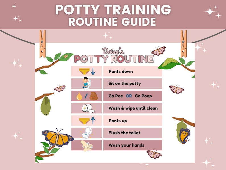 Editable Potty Training Chart | Printable Potty Chart | Toilet Training ...