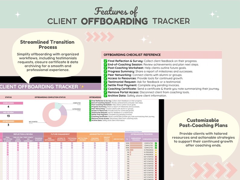 Client Offboarding Tracker for Coaches | Client Session Management ...