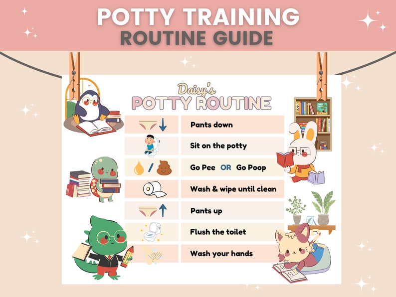 Editable Potty Training Chart | Printable Potty Chart | Toilet Training ...