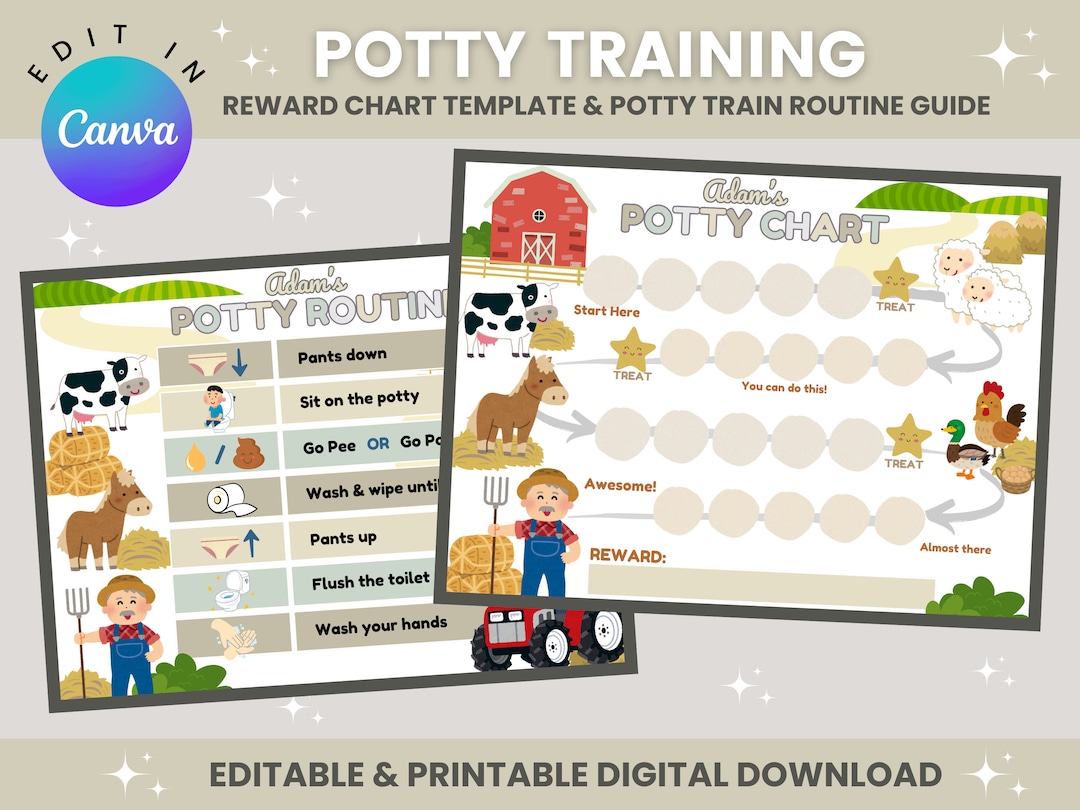Editable Potty Training Chart | Printable Potty Chart | Toilet Training ...
