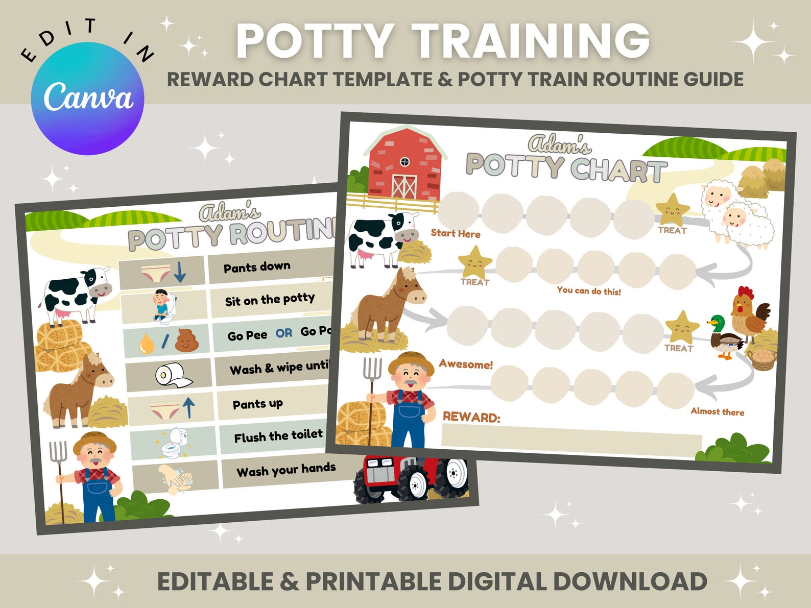 Editable Potty Training Chart | Printable Potty Chart | Toilet Training ...
