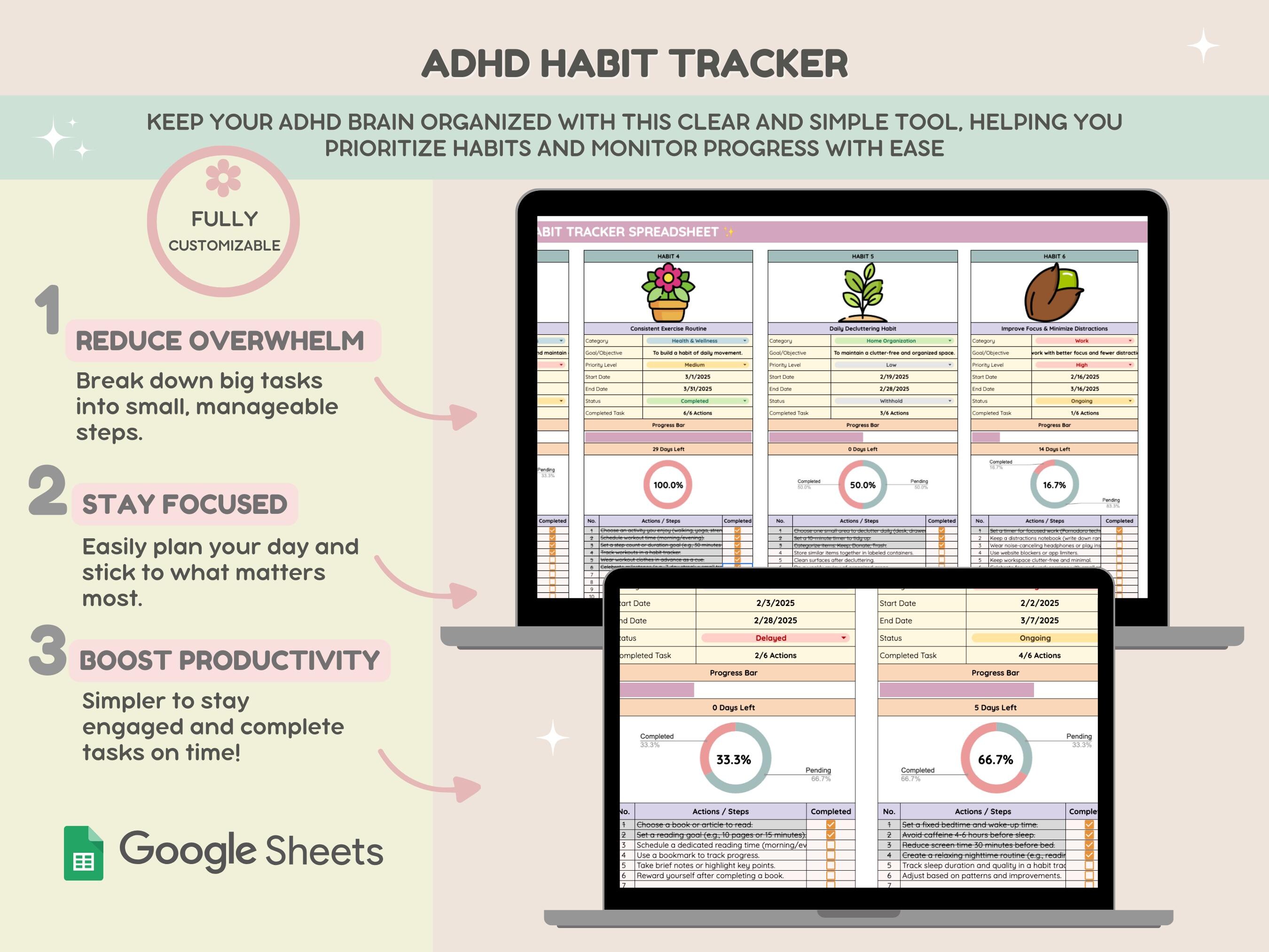 ADHD Habit Tracker | Task Tracker Spreadsheet | Task Management | Task ...
