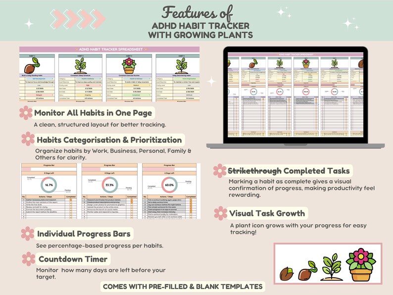 ADHD Habit Tracker | Task Tracker Spreadsheet | Task Management | Task ...
