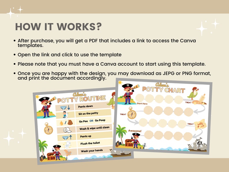 Editable Potty Training Chart | Potty Chart | Toilet Training Guide ...