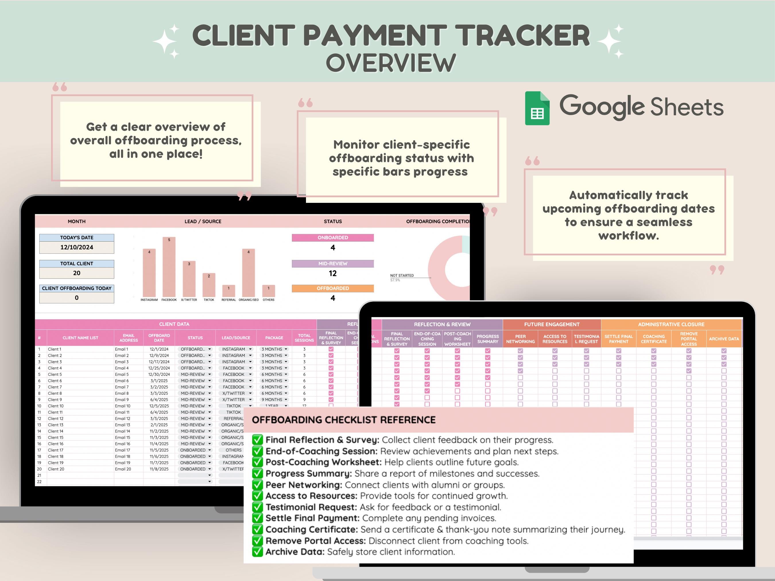 Client Management Coaching Tracker | Customer Onboarding Offboarding ...