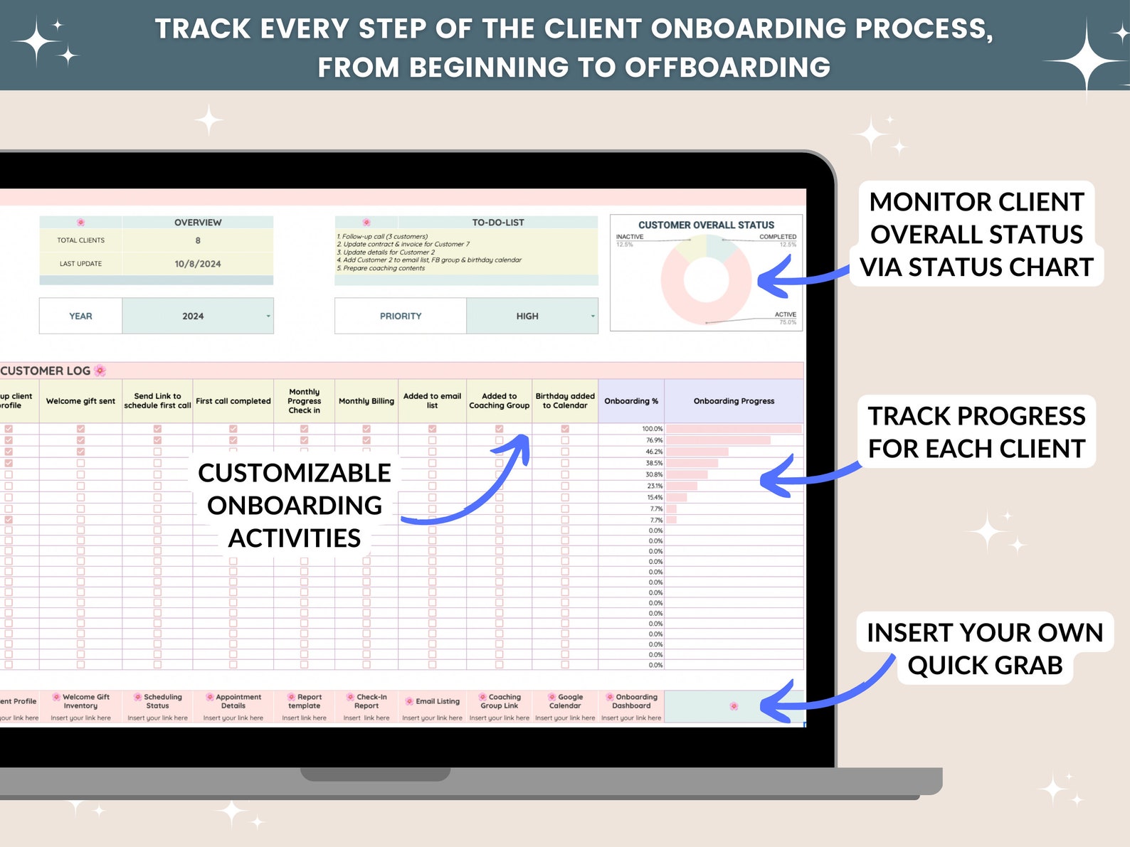 Customer Onboarding Tracker Client Session Management Onboarding ...