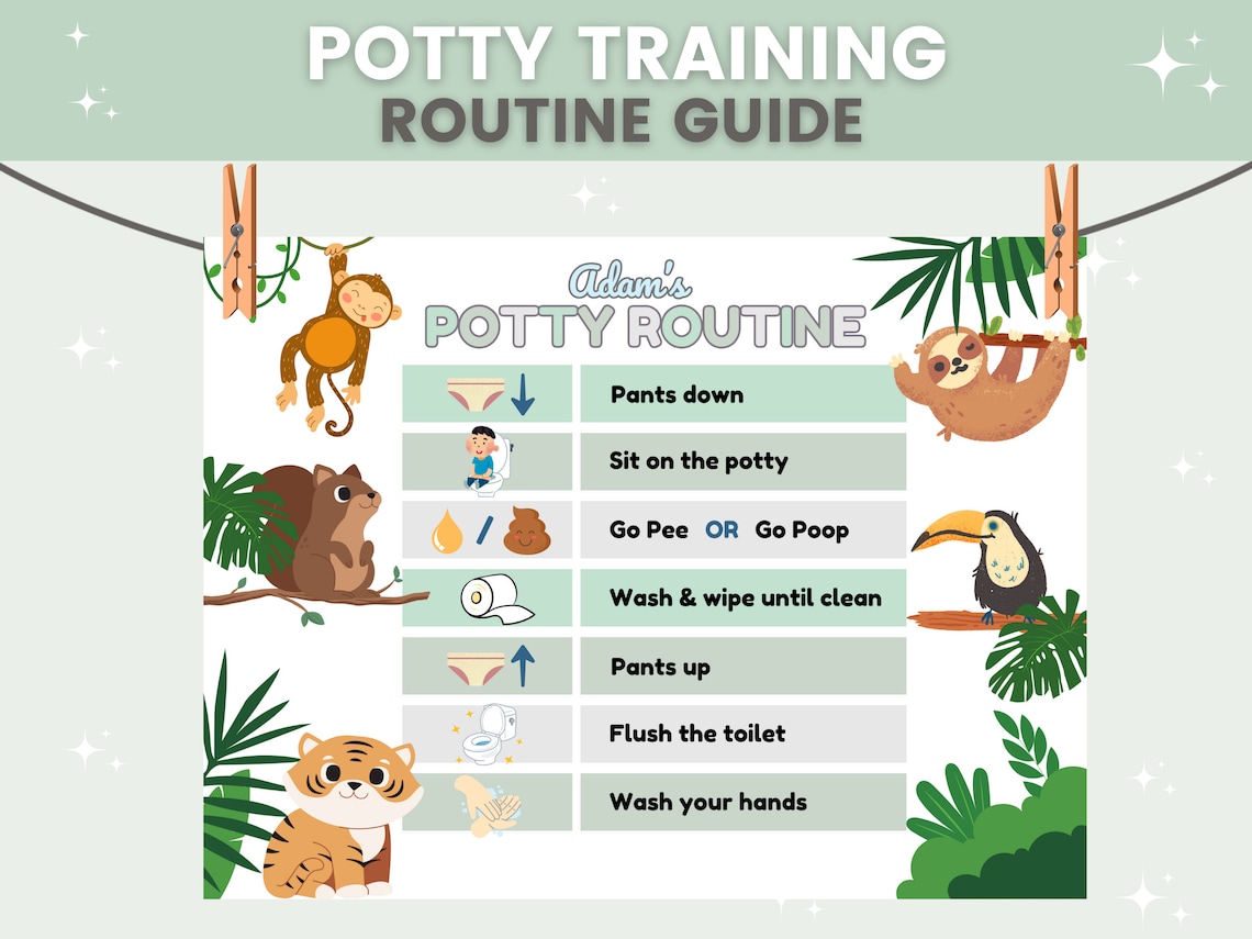 Editable Potty Training Chart | Printable Potty Chart | Toilet Training ...