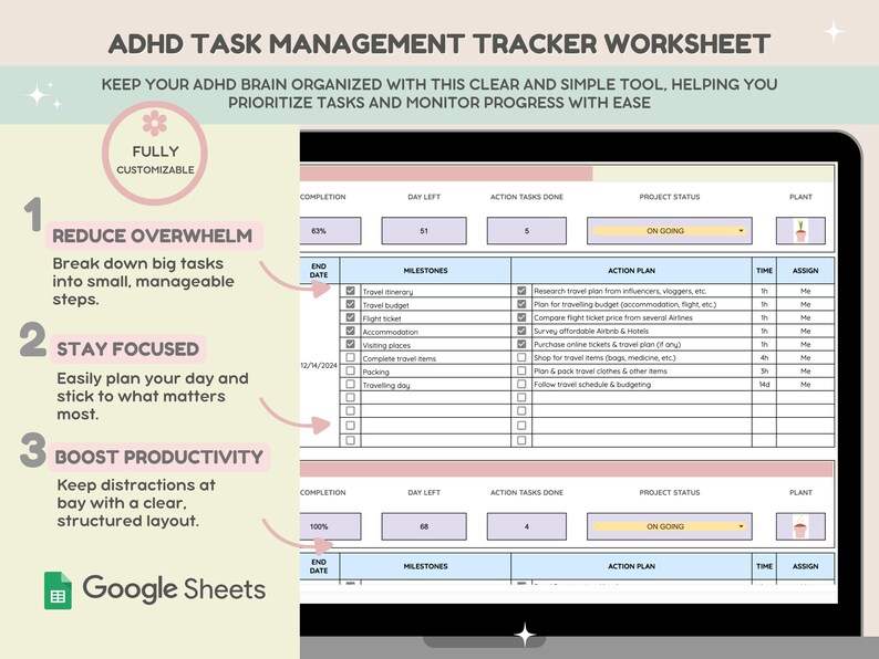 ADHD Task Tracker Spreadsheet | Task Management | Task Planning ...