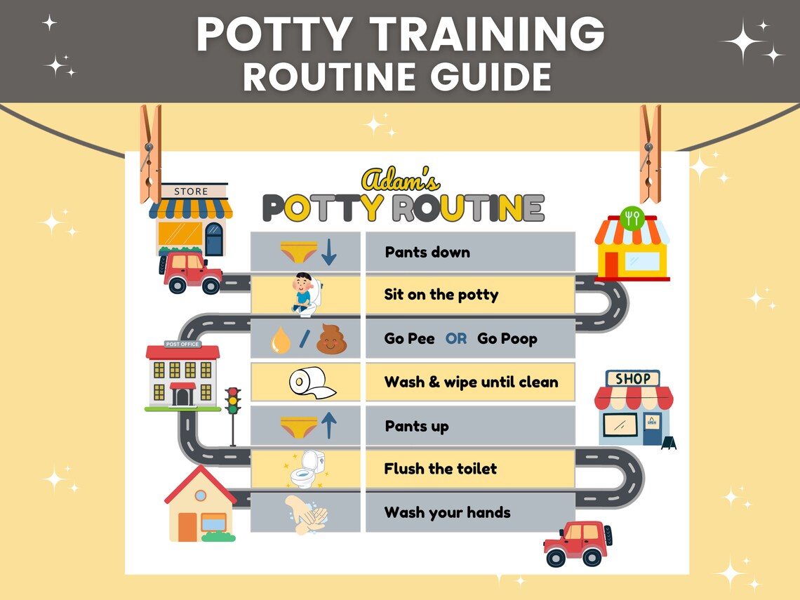 Editable Potty Training Chart | Printable Potty Chart | Toilet Training ...