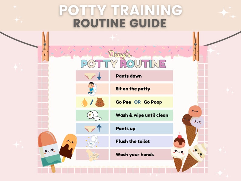 Editable Potty Training Chart | Printable Potty Chart | Toilet Training ...
