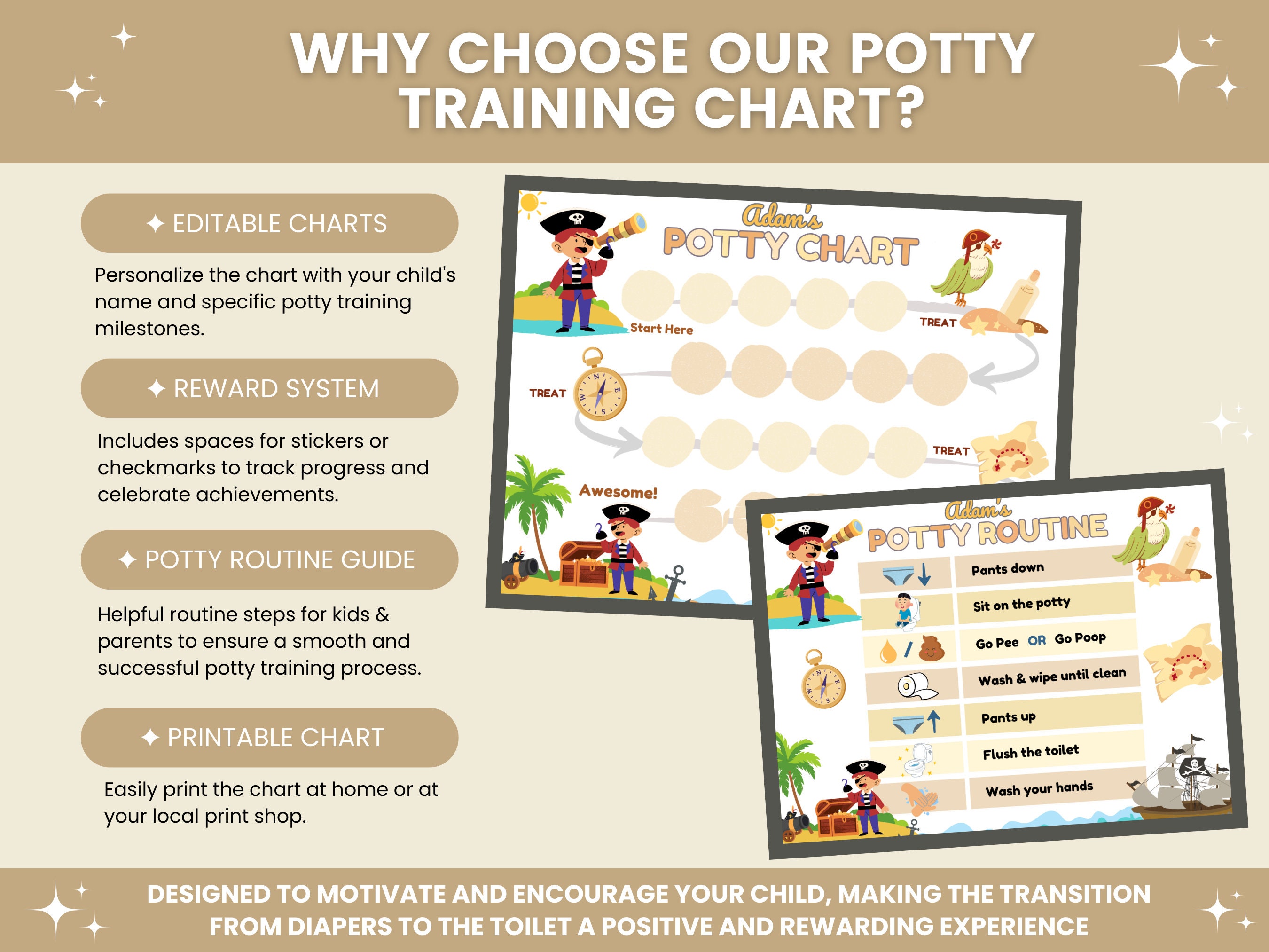 Editable Potty Training Chart | Potty Chart | Toilet Training Guide ...