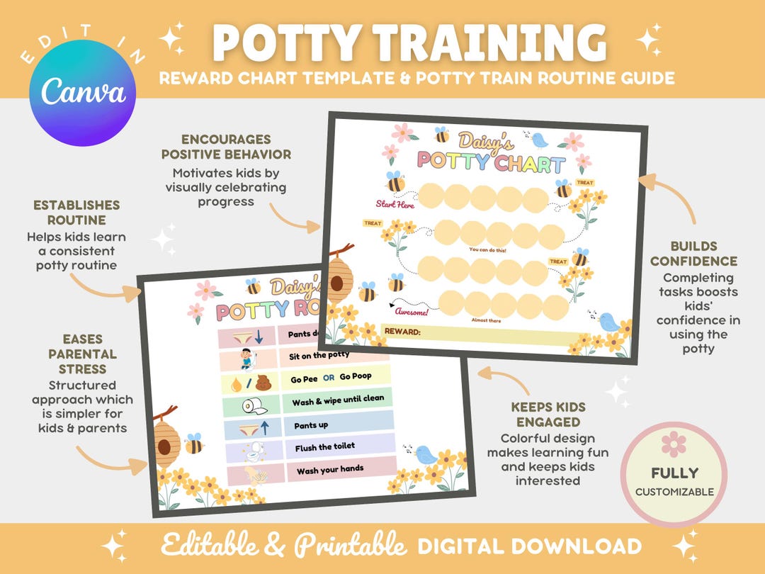 Editable Potty Training Chart | Printable Potty Chart | Toilet Training ...