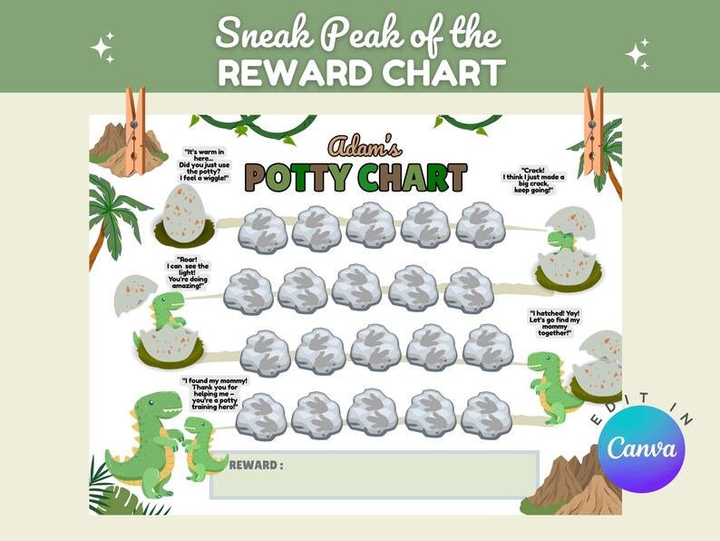 Dinosaur Potty Training Chart: Editable Dino Egg Adventure Potty Chart ...