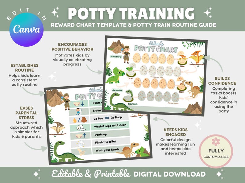 Editable Potty Training Chart | Dino Egg | Printable Potty Chart ...
