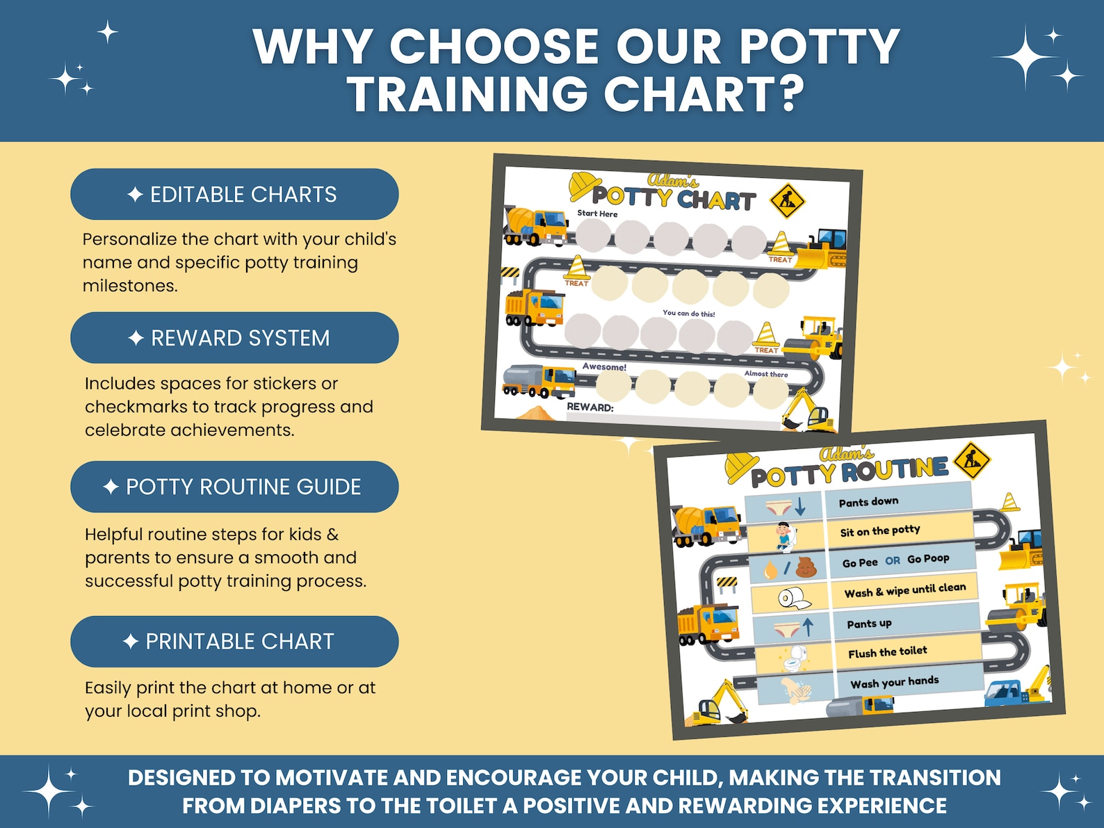 Editable Potty Training Chart | Printable Potty Chart | Toilet Training ...