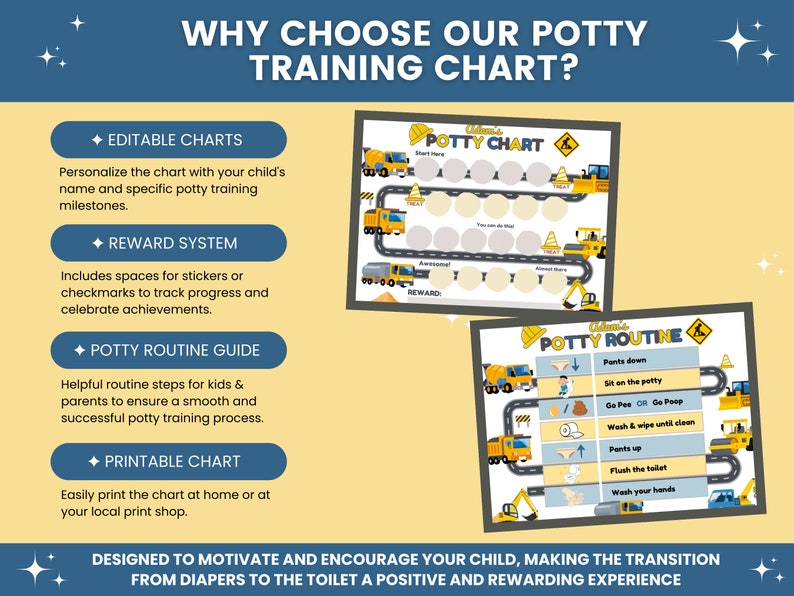 Editable Potty Training Chart | Printable Potty Chart | Toilet Training ...